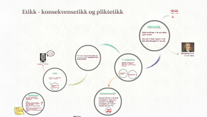 Etikk - konsekvensetikk og pliktetikk by Adele Natvig on Prezi