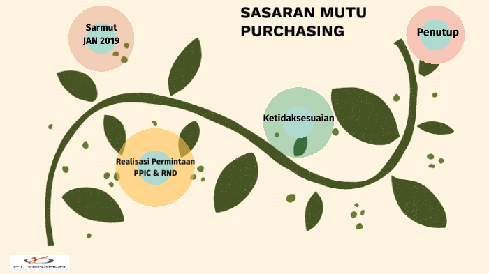 SASARAN MUTU PURCHASING JANUARI 2019 by Novia Ayu on Prezi