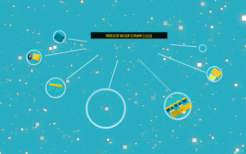 MODELO DE WILBUR SCHRAMM (1959) by Maguiee Fields Champs on Prezi