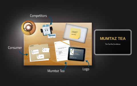 MUMTAZ TEA by nada alghmlasi on Prezi