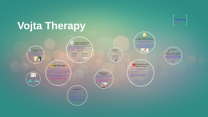 Vojta Therapy by sara fahad on Prezi