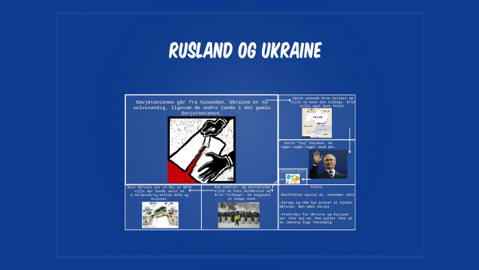 Rusland og Ukraine by Louise Hoffmann-Timmol on Prezi