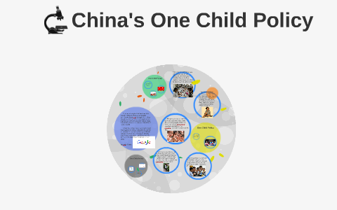 China's One Child Policy by Maria Alvarez on Prezi