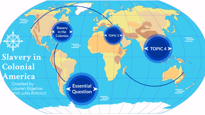 Slavery in Colonial America by on Prezi