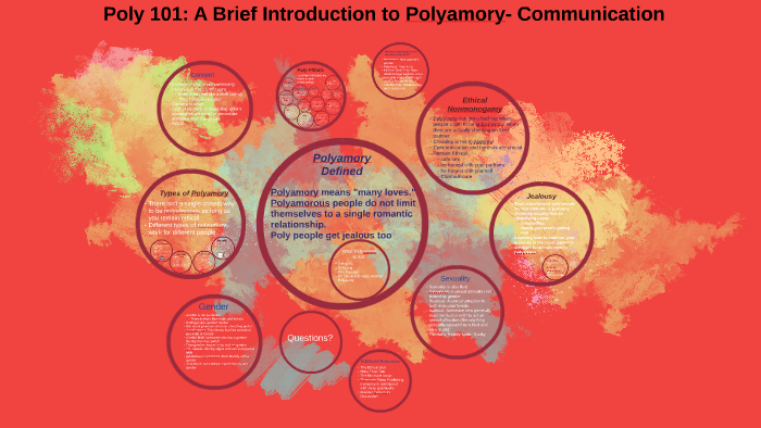 Poly 101: A Brief Introduction to Polyamory by Codi Coday on Prezi