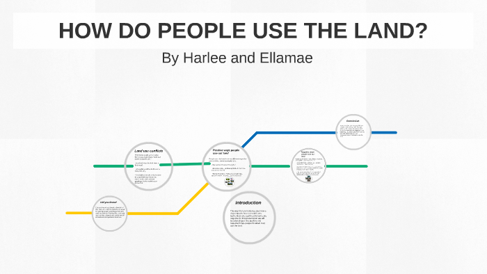 HOW DO PEOPLE USE THE LAND? by Kathy Twohey on Prezi