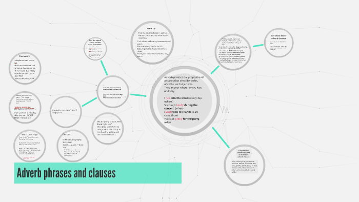 Cyberbullying presentations will happen Monday. by Elizabeth Brathwaite