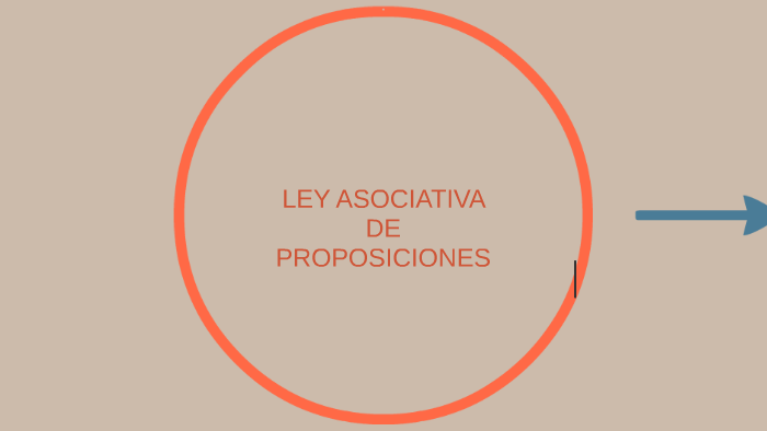 ley asociativa de proposiciones by edwin valencia ahumada on Prezi