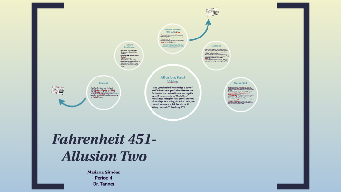 Fahrenheit 451 - Allusion Two by Mariana Parente Simões on Prezi