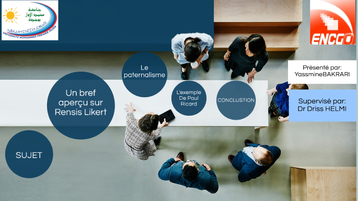 Le style de management paternaliste by Yassmine Bkr on Prezi