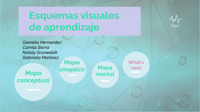 Esquemas visuales de aprendizaje by camila . on Prezi