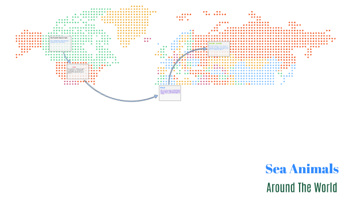 My Favorite Sea Animals by 99721842 99721842 on Prezi