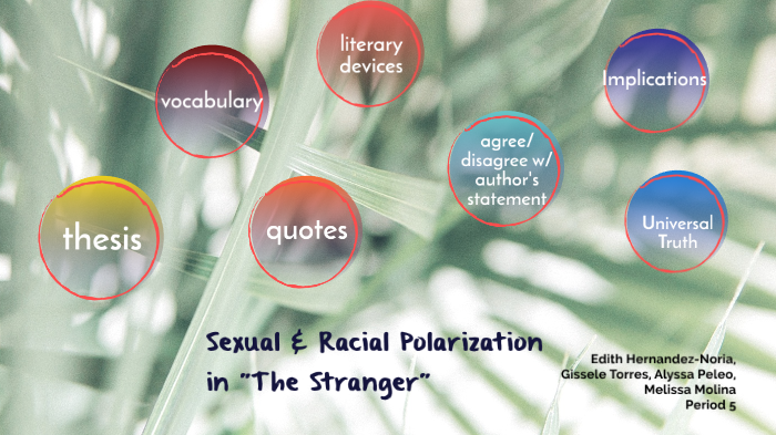Sexual & Racial Polarization in "The Stranger" by Alyssa Peleo on Prezi