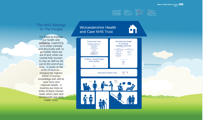 Stephen Collman presentation by Kate Wood on Prezi