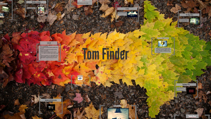 Tom Finder by nicole witteveen on Prezi
