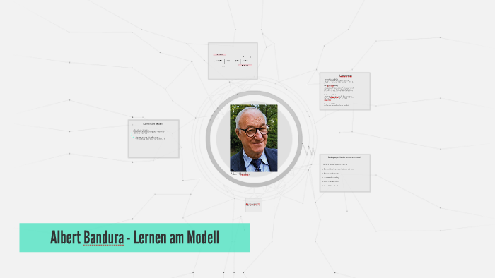 Albert Bandura - Lernen am Modell by giuliii x on Prezi