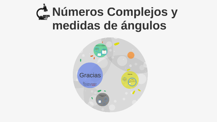 Números Complejos y medidas de ángulos by Juan Aguilar on Prezi