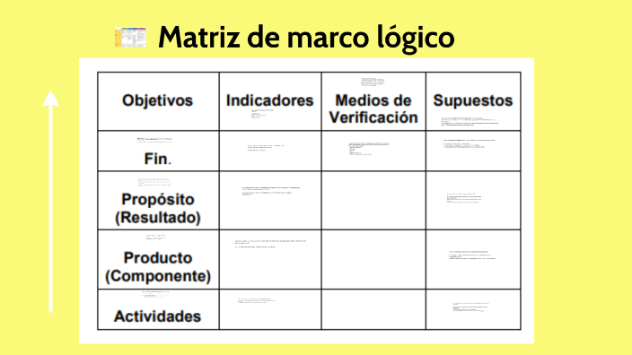 matriz marco lógico by damaris corvacho on Prezi