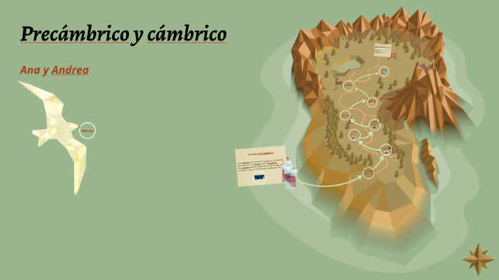 Precámbrico y cámbrico by Ana Rodrigo Mateo on Prezi