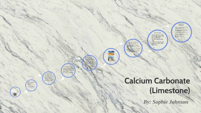 Calcium Carbonite (Limestone) by Sophie Johnson on Prezi