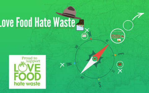 why food waste is bad? by sedra HASAN on Prezi