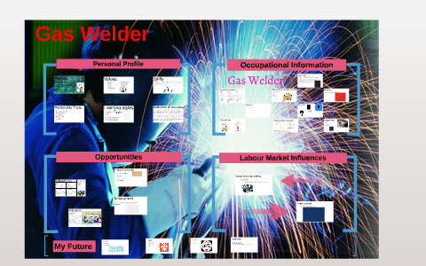 Gas Welder by Micaela Ball on Prezi