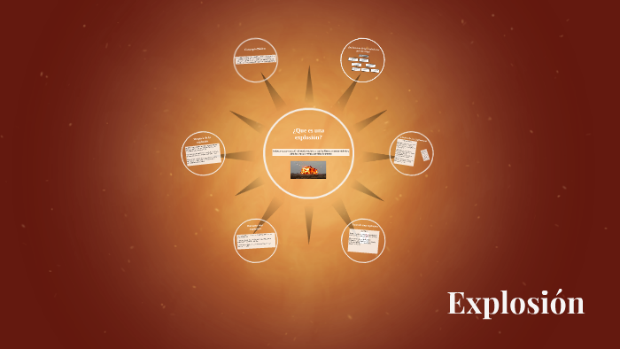 Explosión by on Prezi
