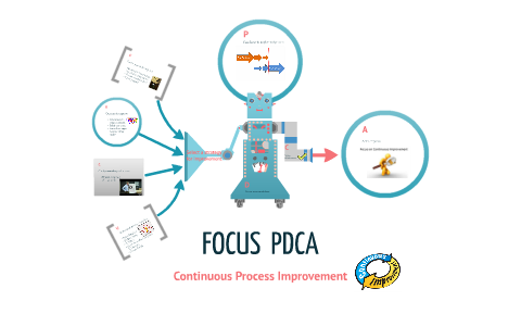 FOCUS PDCA by Angela Stewart on Prezi