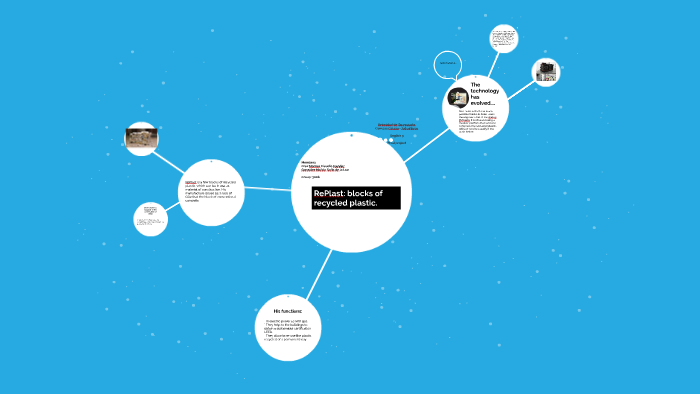RePlast: blocks of recycled plastic. by Sofy Gm