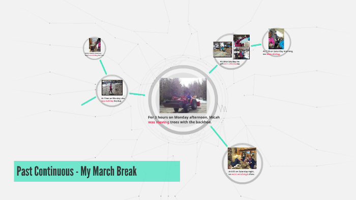My March Break - past continuous by Tracy Crewson on Prezi