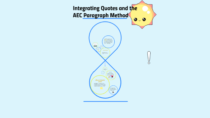 Integrating Quotes and the AEC Paragraph Method by Asia In Mr. Edwards ...