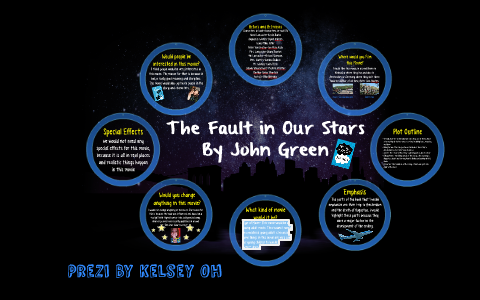 The Fault in Our Stars by Kelsey Oh on Prezi