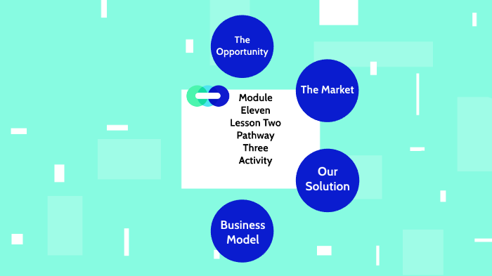 Module Eleven Lesson Two Pathway Three Activity by adelia bourtasenkov ...