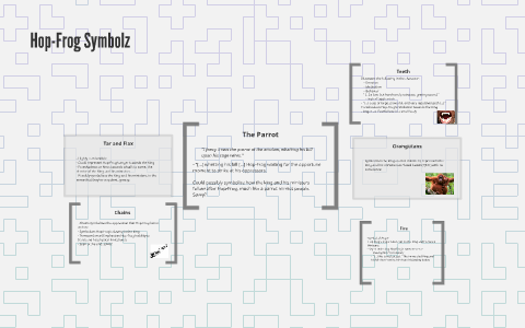 Hop-Frog Symbols by Danial Azhar on Prezi