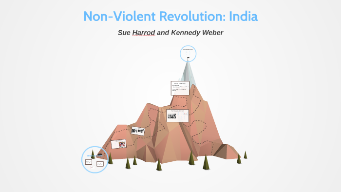 India's non-violent revolution by Kennedy Weber on Prezi
