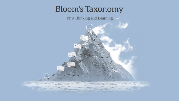 Bloom's Taxonomy by Ben Foxwell on Prezi