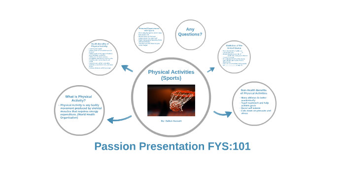 Passion Presentation by Dalton Gossett on Prezi