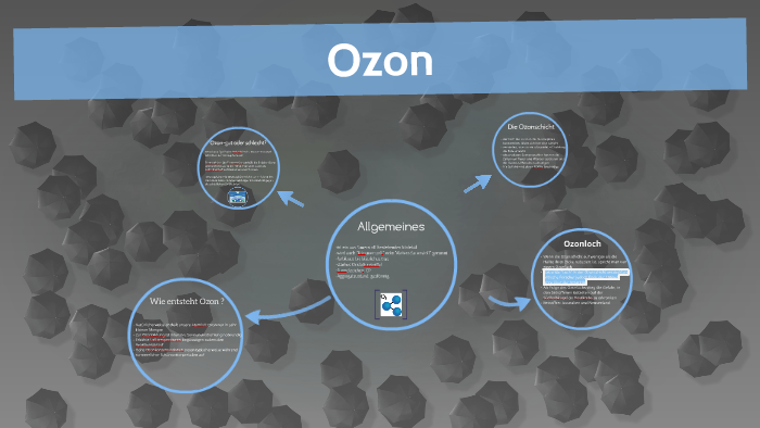 Ozon by Emilio De Marco on Prezi