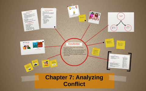 Chapter 7: Analyzing Conflict by Jordan Arocha on Prezi