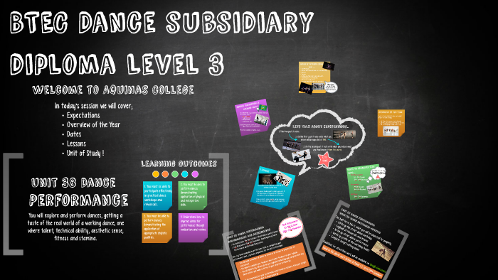 L6 BTEC Dance subsidiary diploma Level 3 by Shanice Birchall on Prezi