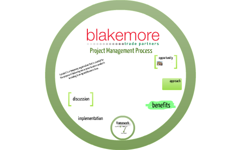Project Management Process by Rani Mahey on Prezi