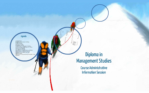 DMS Orientation by Joycelyn Chew on Prezi