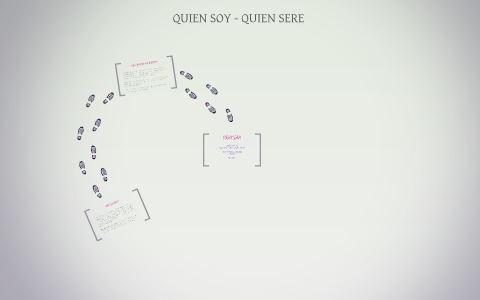 QUIEN SOY - QUIEN SERE by Francisco Córdoba on Prezi