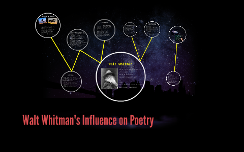 Walt Whitman's Influence on Poetry by Tomas Campos on Prezi