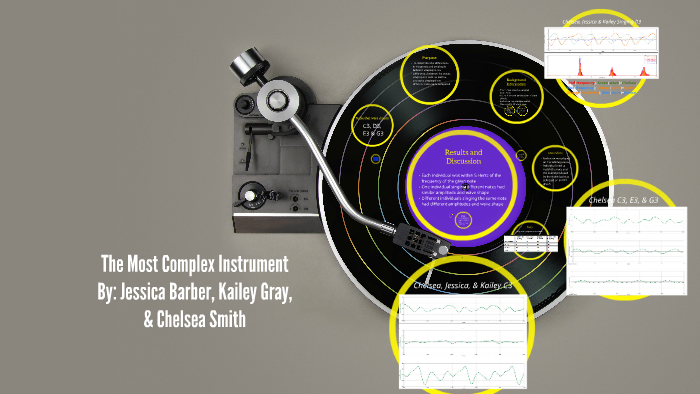 The Most Complex Instrument by Jessica Barber on Prezi
