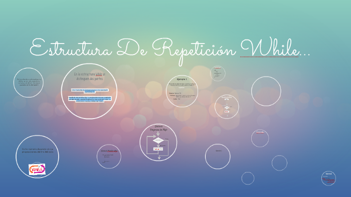 Estructura De Repeticion While by nancy torres