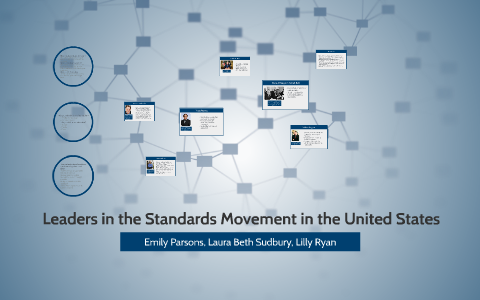 Leaders in the Standards Movement in the United States by Lilly Muhlenbruch