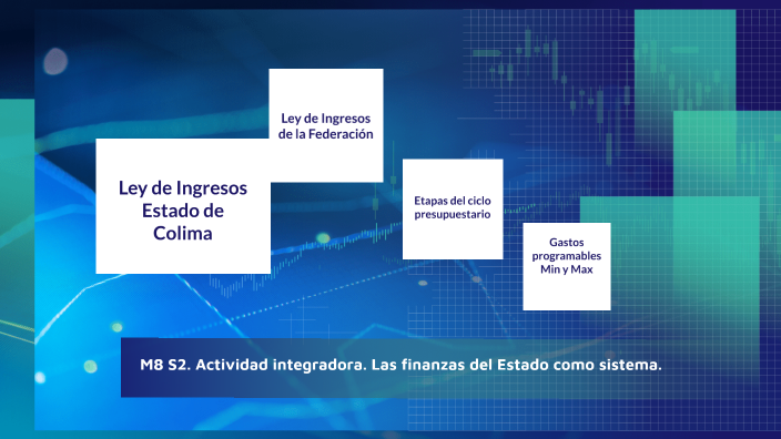 M8 S2. Actividad integradora. Las finanzas del Estado como sistema. by ... M8 S2. Actividad integradora. Las finanzas del Estado como sistema. by ...