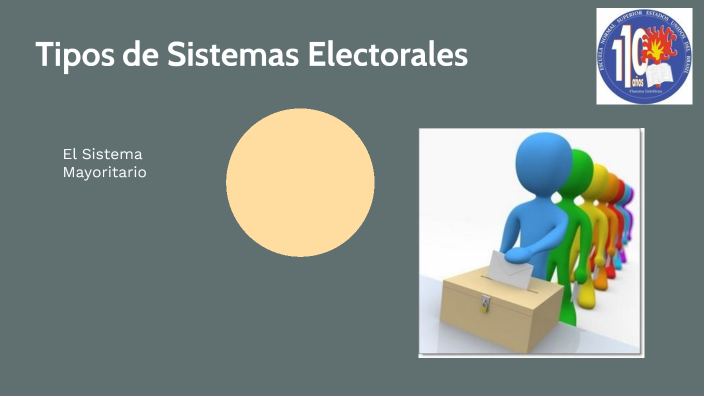 Tipos de Sistemas Electorales by yanina billordo on Prezi
