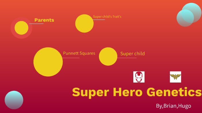 SuperHero Genetics Project by Sanchez Torres Hugo on Prezi